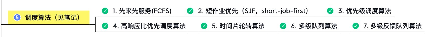 GitHub - ddy-ddy/cs-408: 计算机考研专业课程408相关的复习经验，资源和OneNote笔记